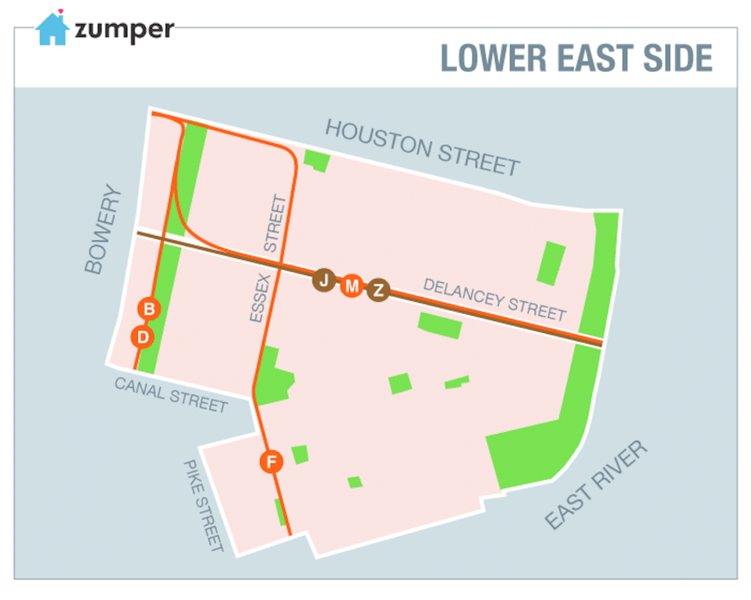 New York City Neighborhood Guide: Lower East Side