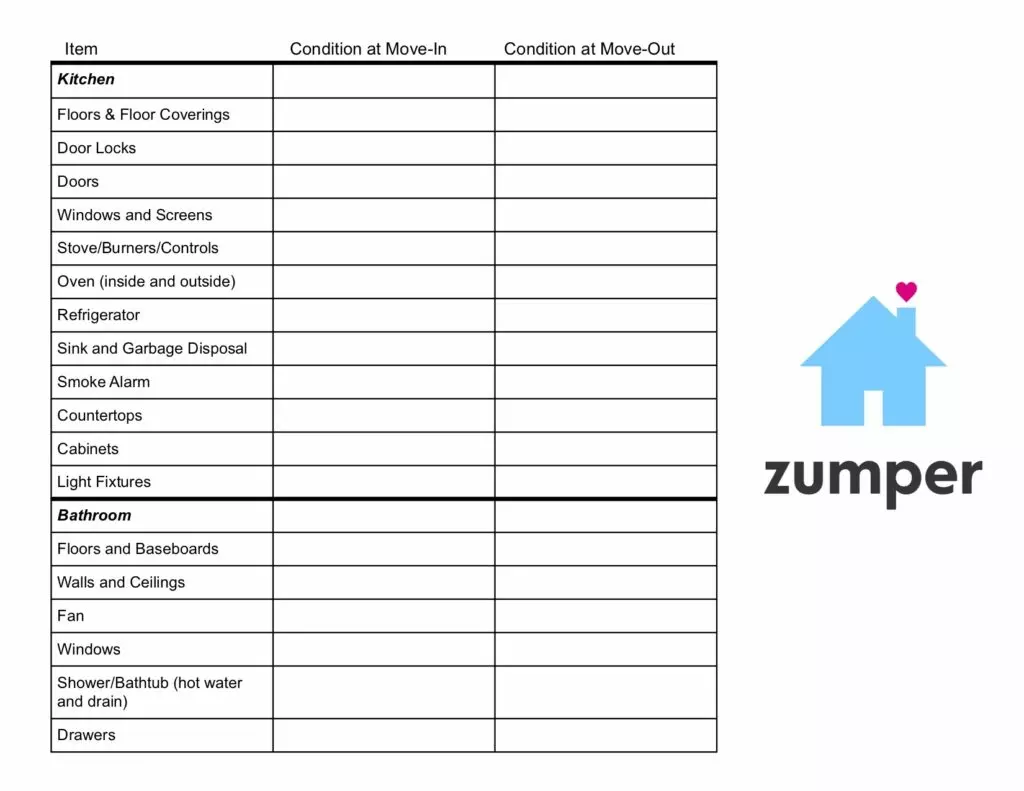 Rental Inspection Checklist (Printable PDF)