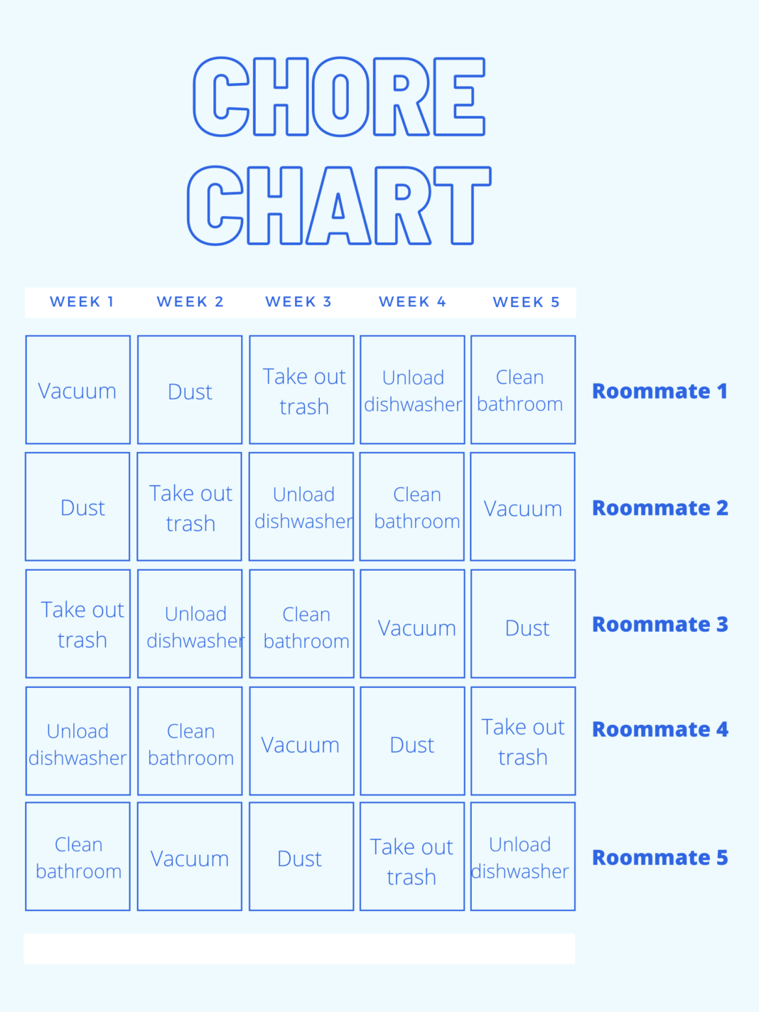 How To Make A Chore Chart For Roommates