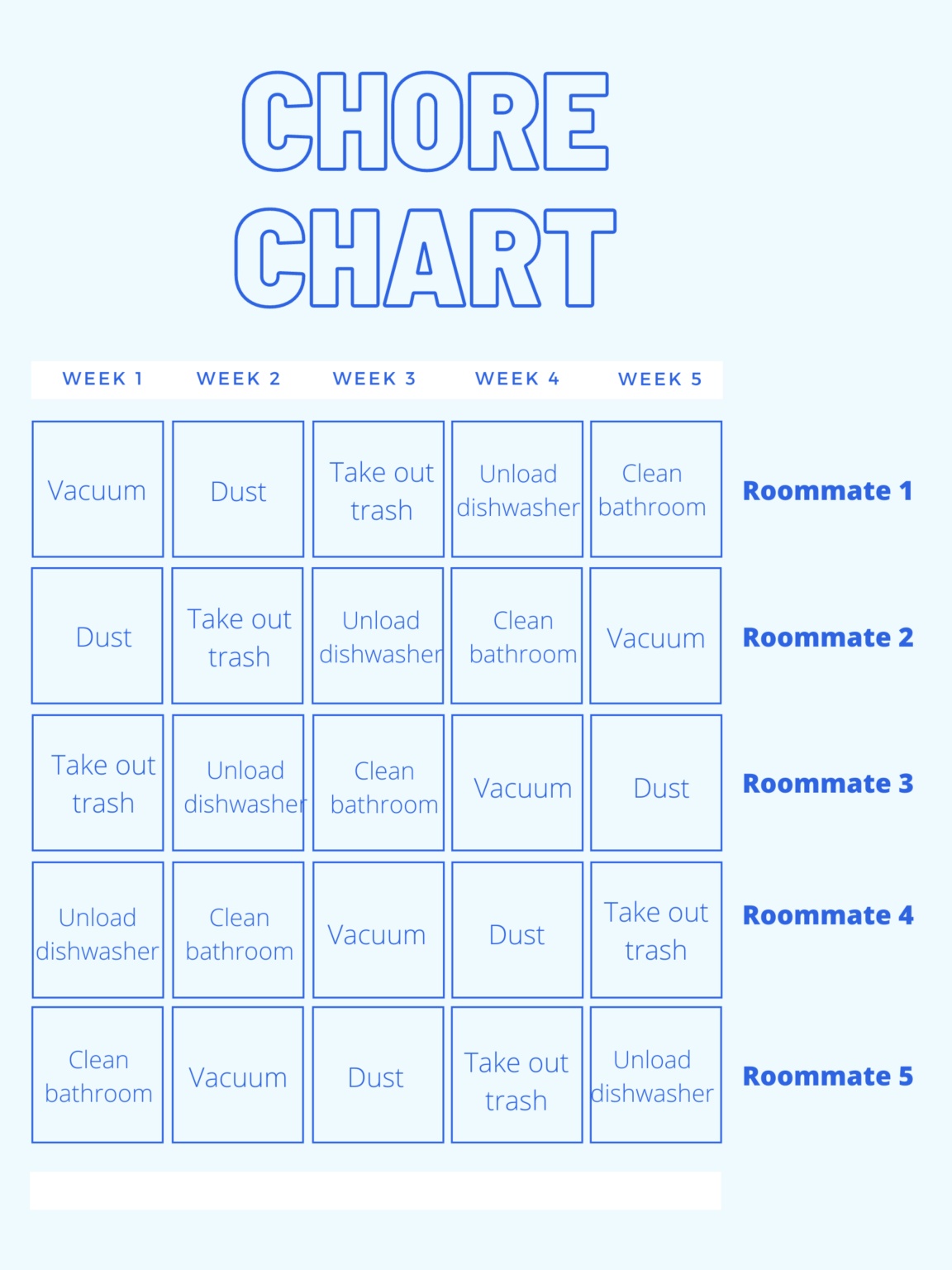 How To Make A Roommate Chore Chart