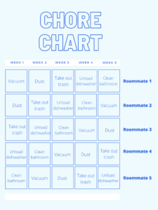 How to Make a Chore Chart for Roommates